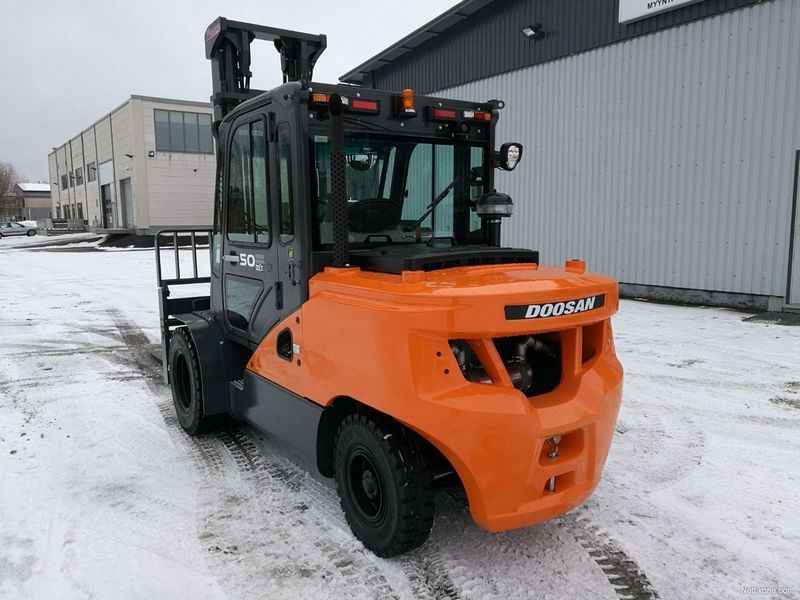 Doosan G35S: Specs, Dimensions, Mast, Engine, Operational