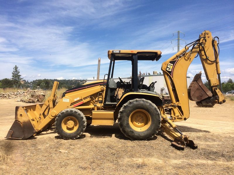 Caterpillar 420D: Specs, Backhoe, Dimensions, Loader, Engine ...
